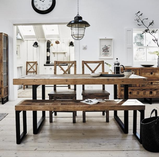 Top trends for 2020 - The Kitchen Think